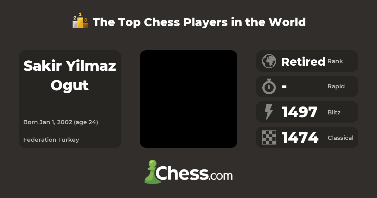 Sakir Yilmaz Ogut | Top Chess Players - Chess.com