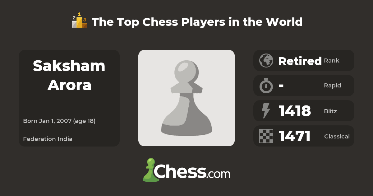 Saksham Arora | Top Chess Players - Chess.com Saksham Arora | Top Chess Players - Chess.com
