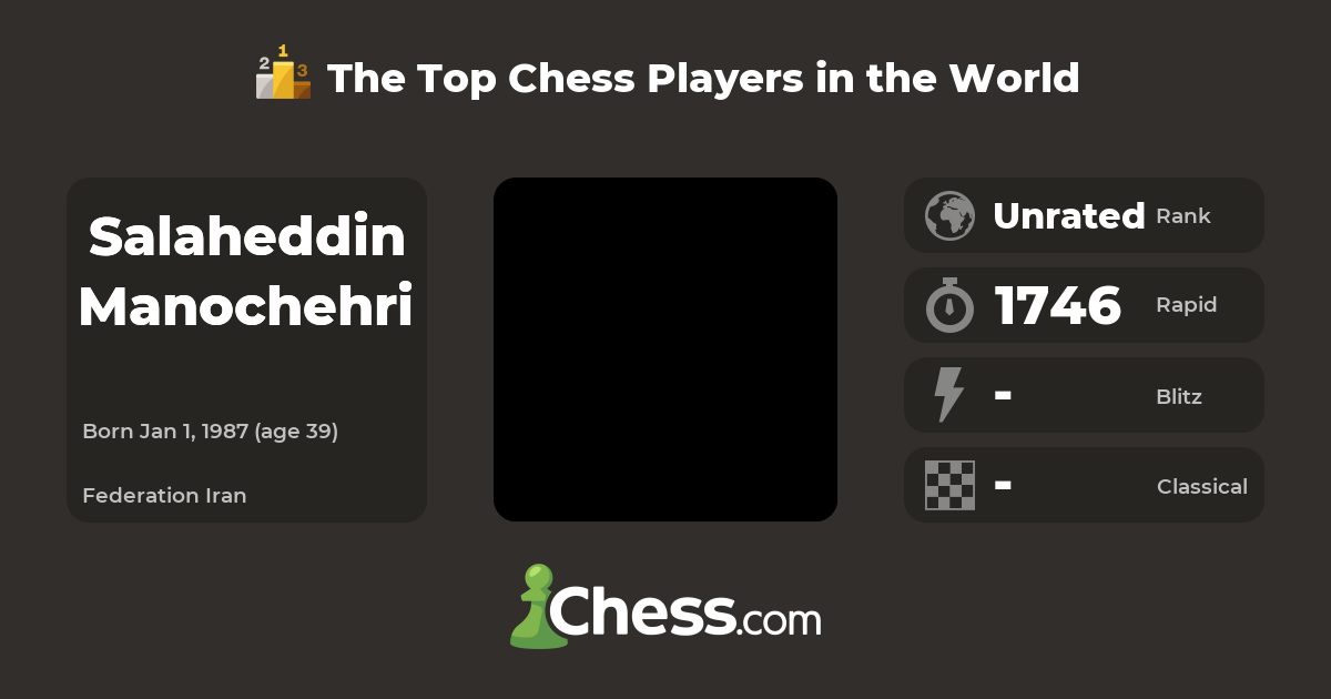 Salaheddin Manochehri | Top Chess Players - Chess.com