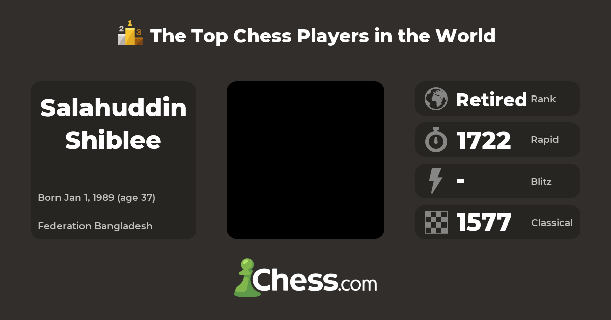 Salahuddin Shiblee | Top Chess Players - Chess.com