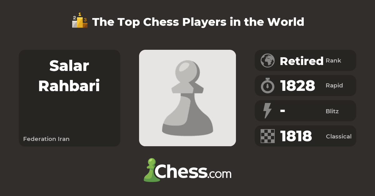 Salar Rahbari | Top Chess Players - Chess.com