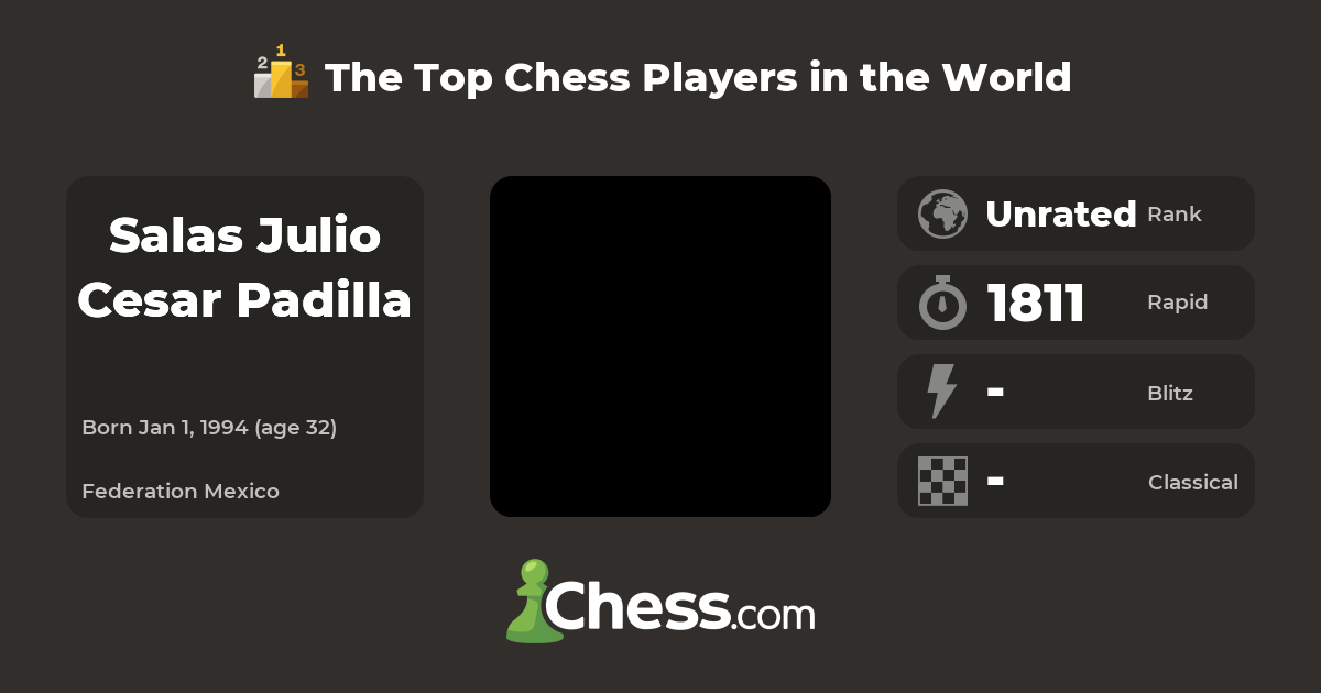 Salas Julio Cesar Padilla | Top Chess Players - Chess.com