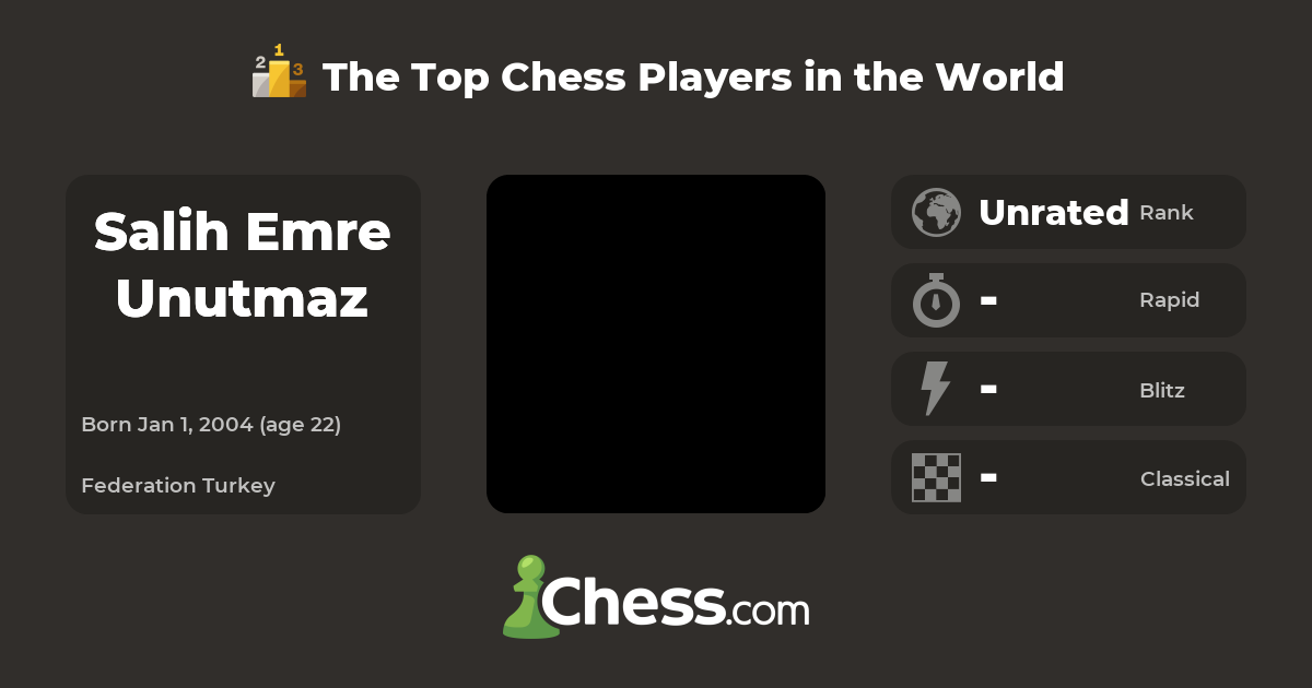 Salih Emre Unutmaz | Top Chess Players - Chess.com