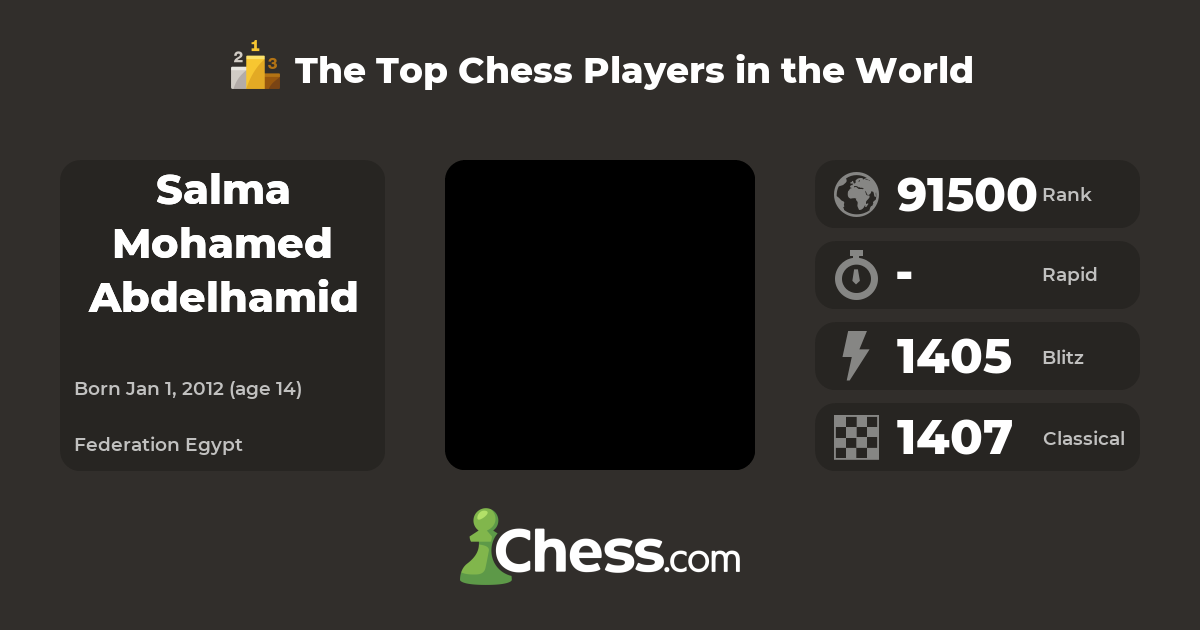Salma Mohamed Abdelhamid | Top Chess Players - Chess.com