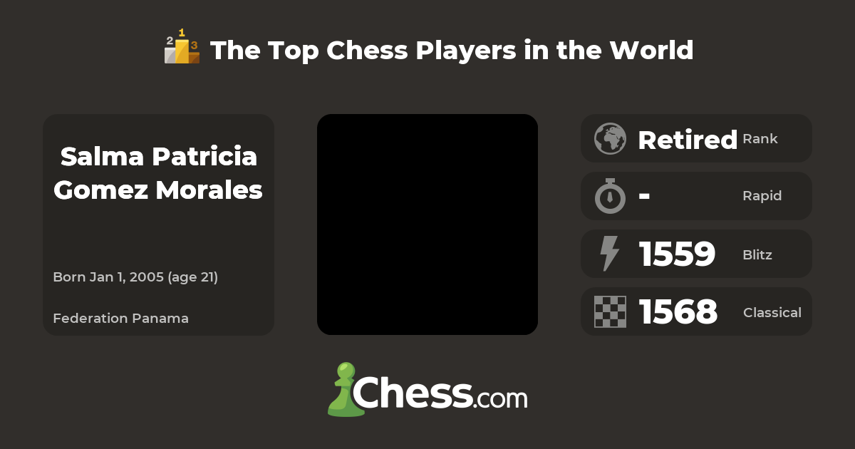 Salma Patricia Gomez Morales | Top Chess Players - Chess.com