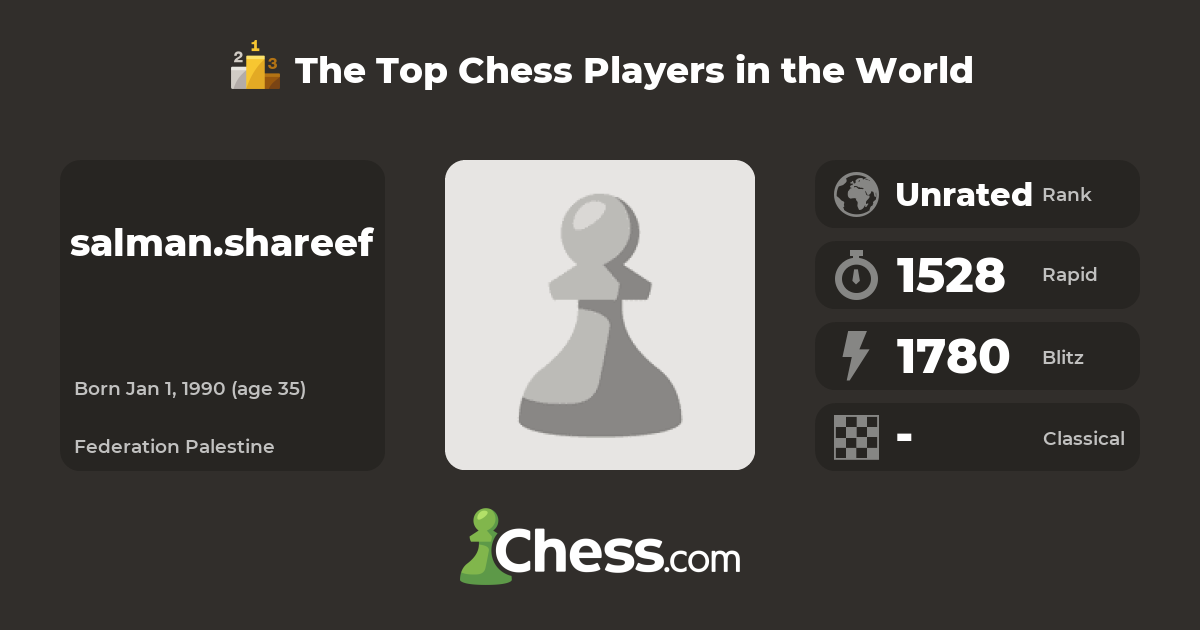 salman.shareef | Top Chess Players - Chess.com