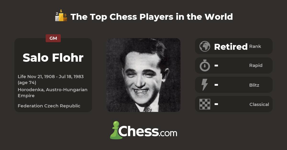 Salo Flohr | Top Chess Players - Chess.com