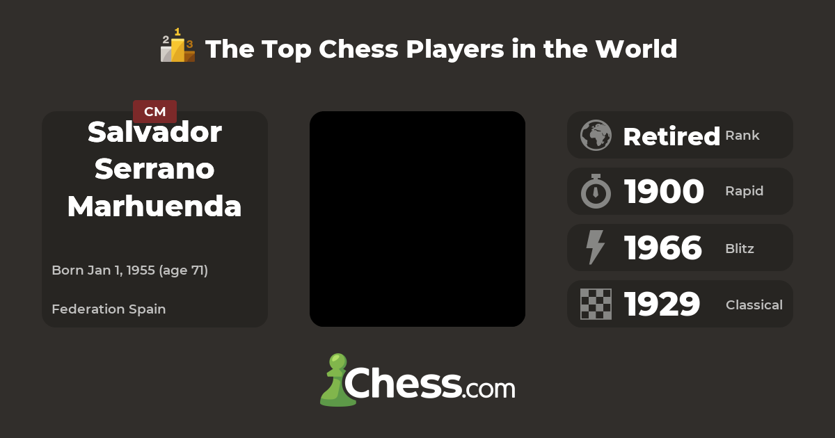 Salvador Serrano Marhuenda | Top Chess Players - Chess.com