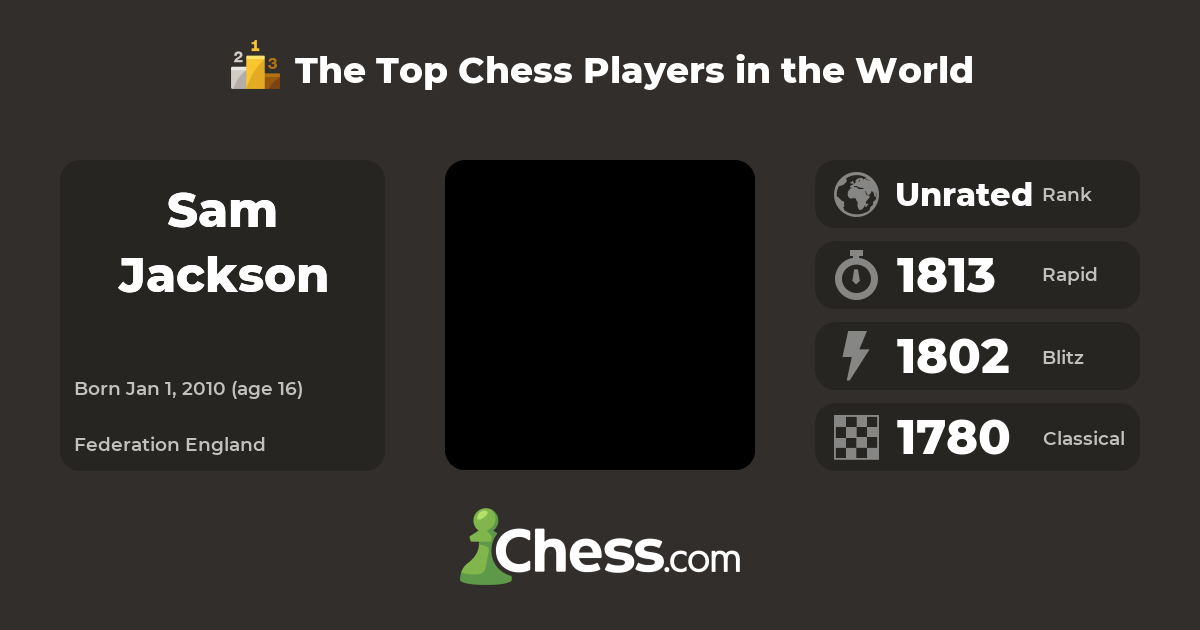 Sam Jackson | Top Chess Players - Chess.com