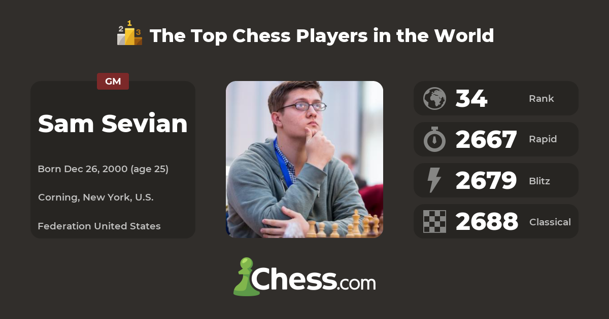 Samuel Sevian | Top Chess Players - Chess.com