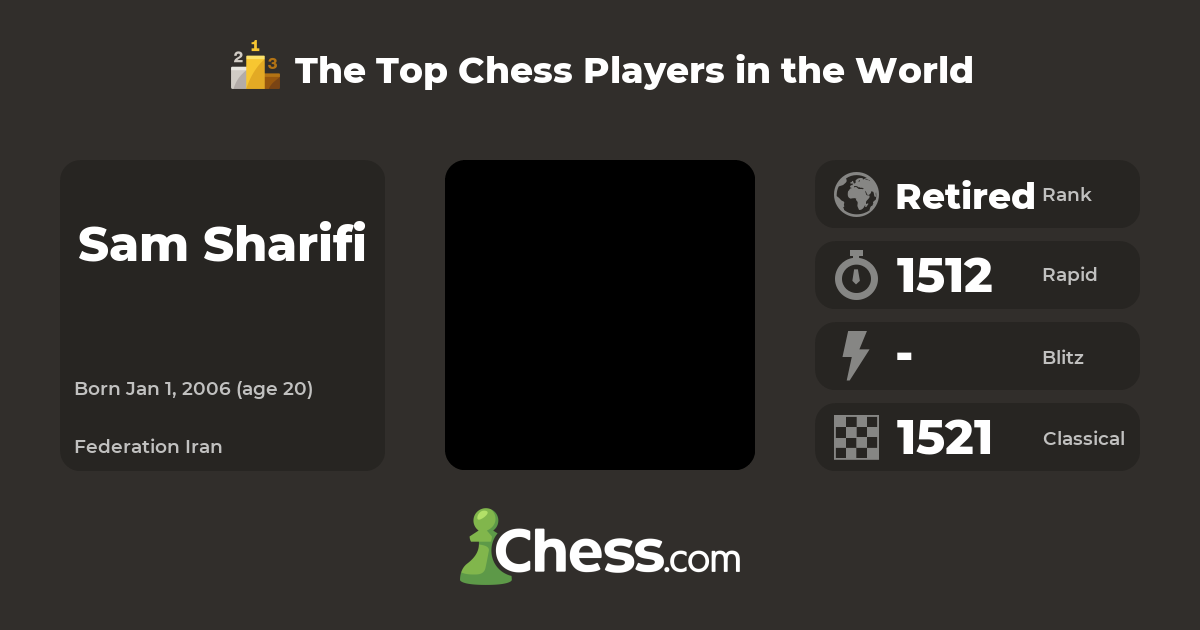 Sam Sharifi | Top Chess Players - Chess.com