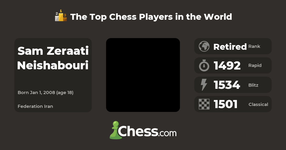 Sam Zeraati Neishabouri | Top Chess Players - Chess.com