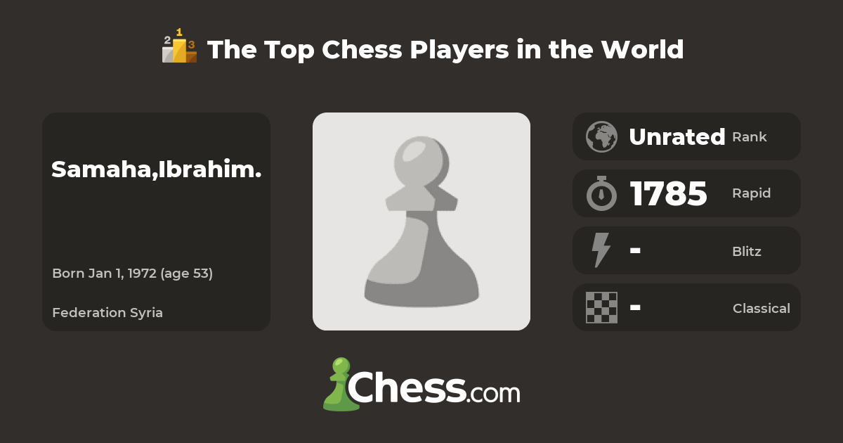 Samaha,Ibrahim. | Top Chess Players - Chess.com