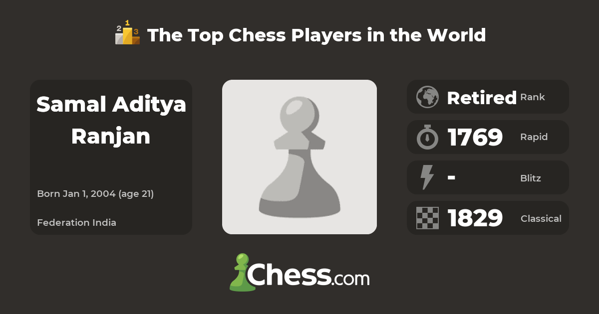 Samal Aditya Ranjan | Top Chess Players - Chess.com