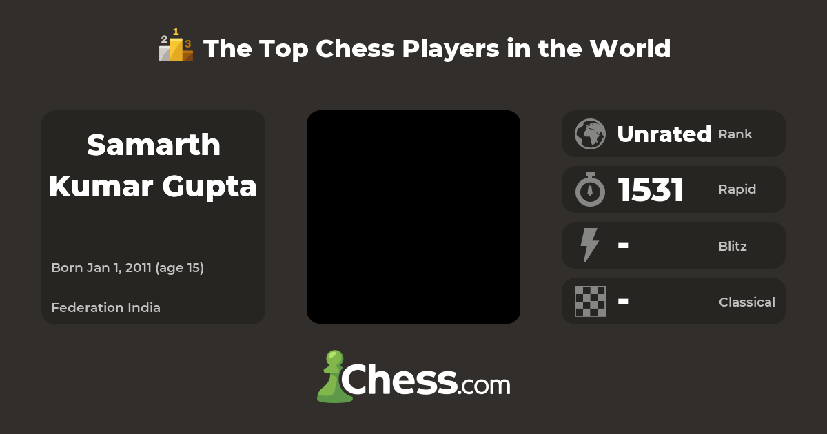 Samarth Kumar Gupta | Top Chess Players - Chess.com