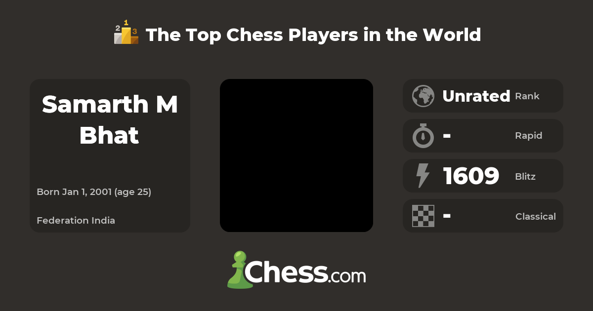 Samarth M Bhat | Top Chess Players - Chess.com