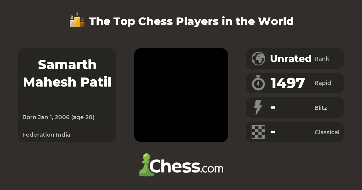 Samarth Mahesh Patil | Top Chess Players - Chess.com
