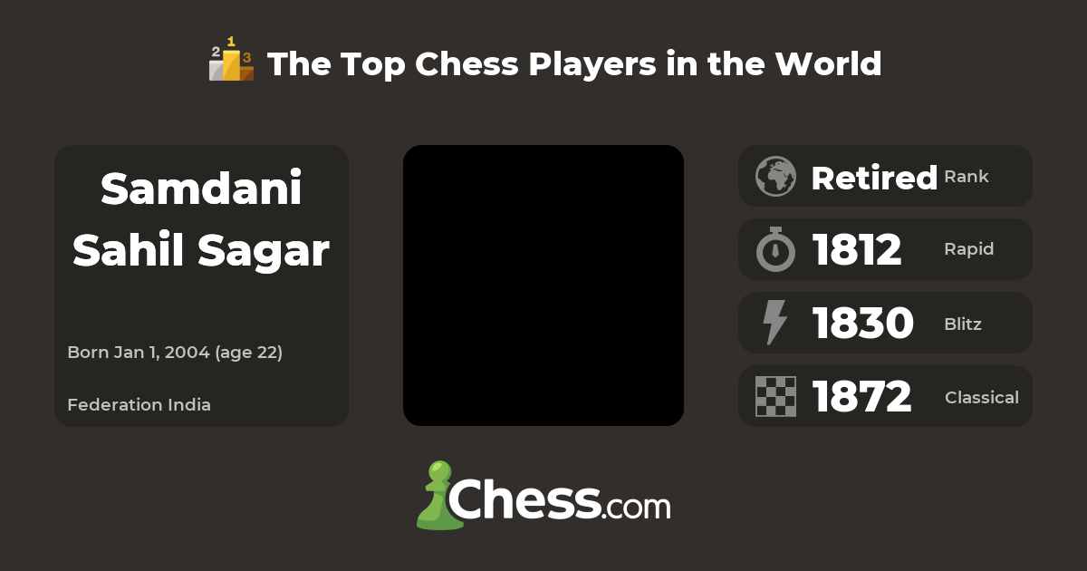 Samdani Sahil Sagar | Top Chess Players - Chess.com