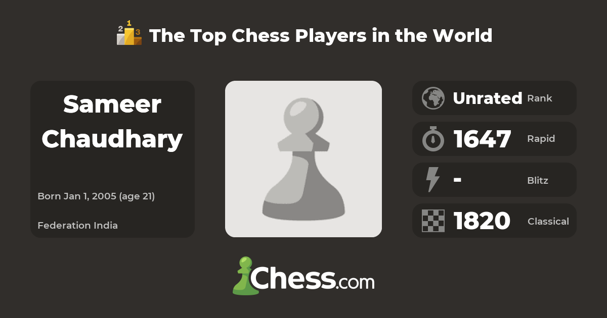 Sameer Chaudhary | Top Chess Players - Chess.com