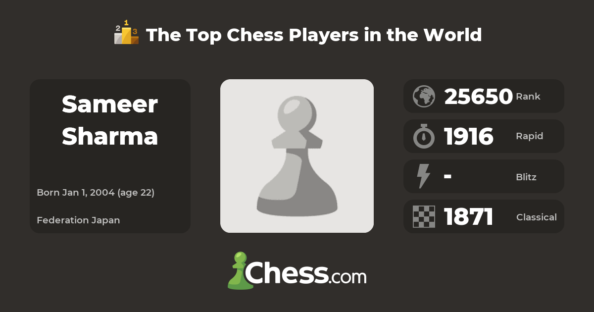 Sameer Sharma | Top Chess Players - Chess.com