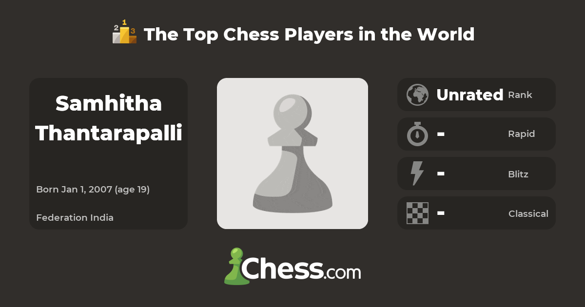Samhitha Thantarapalli | Top Chess Players - Chess.com