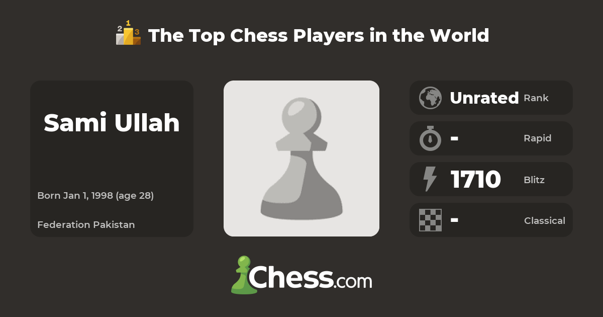 Sami Ullah | Top Chess Players - Chess.com