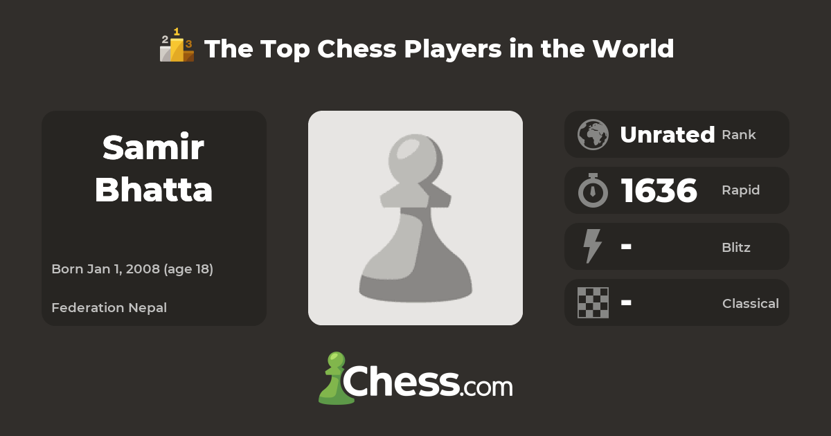 Samir Bhatta | Top Chess Players - Chess.com