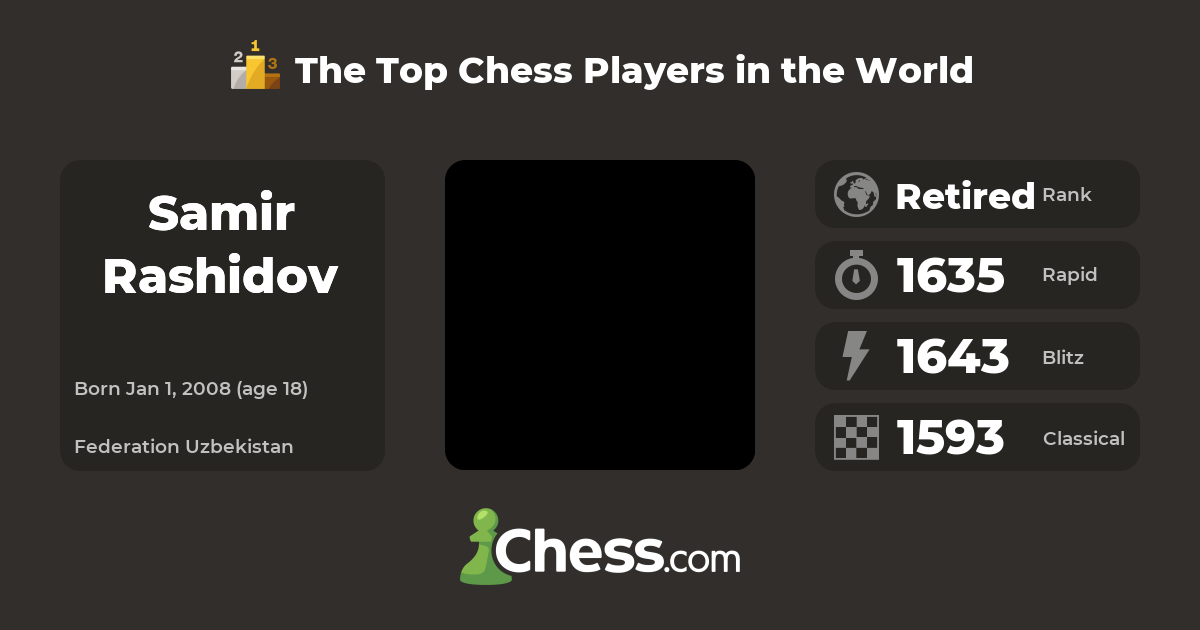 Samir Rashidov | Top Chess Players - Chess.com