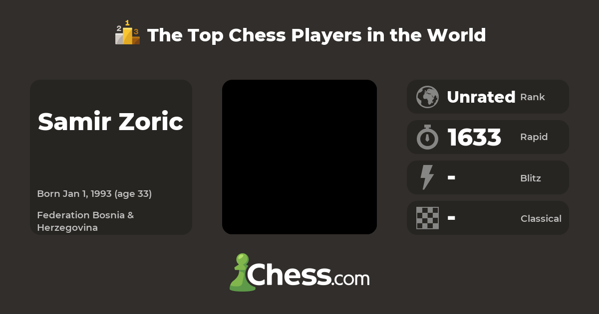 Samir Zoric | Top Chess Players - Chess.com