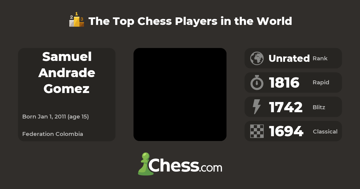 Samuel Andrade Gomez | Top Chess Players - Chess.com