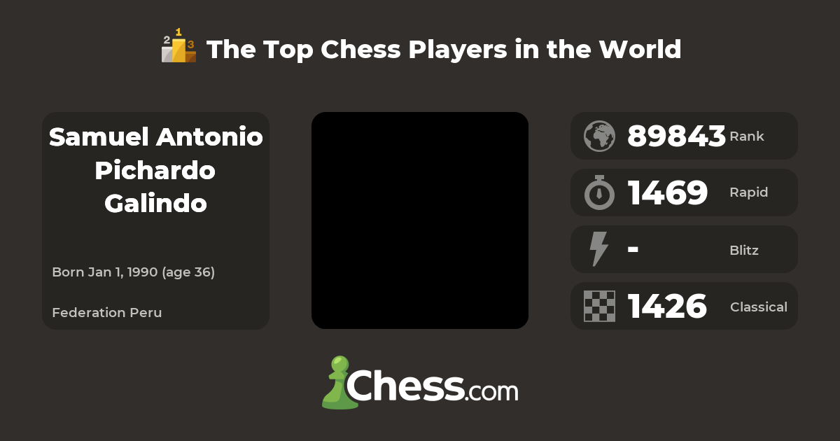 Samuel Antonio Pichardo Galindo | Top Chess Players - Chess.com