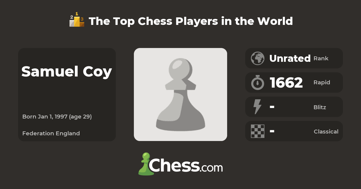 Samuel Coy | Top Chess Players - Chess.com