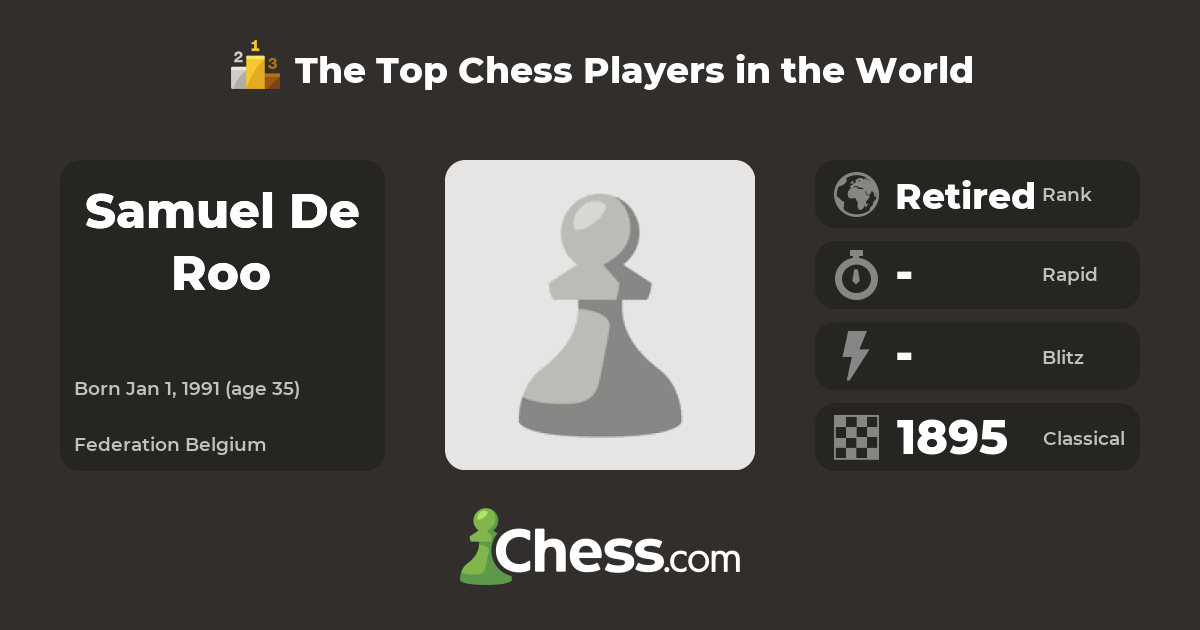 Samuel De Roo | Top Chess Players - Chess.com