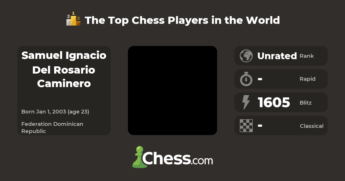 Samuel Ignacio Del Rosario Caminero | Top Chess Players - Chess.com