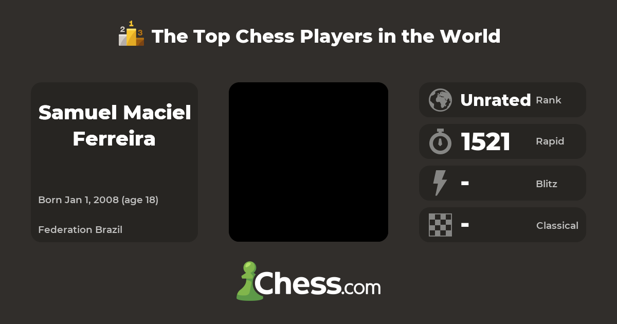 Samuel Maciel Ferreira | Top Chess Players - Chess.com