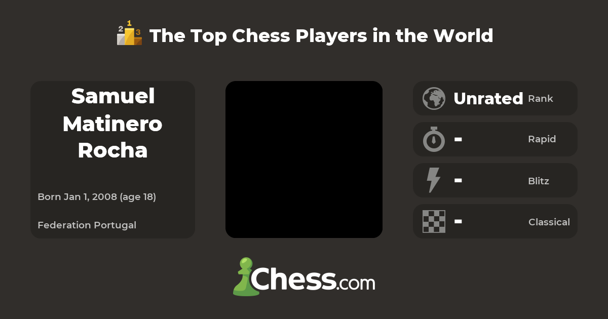 Samuel Matinero Rocha | Top Chess Players - Chess.com