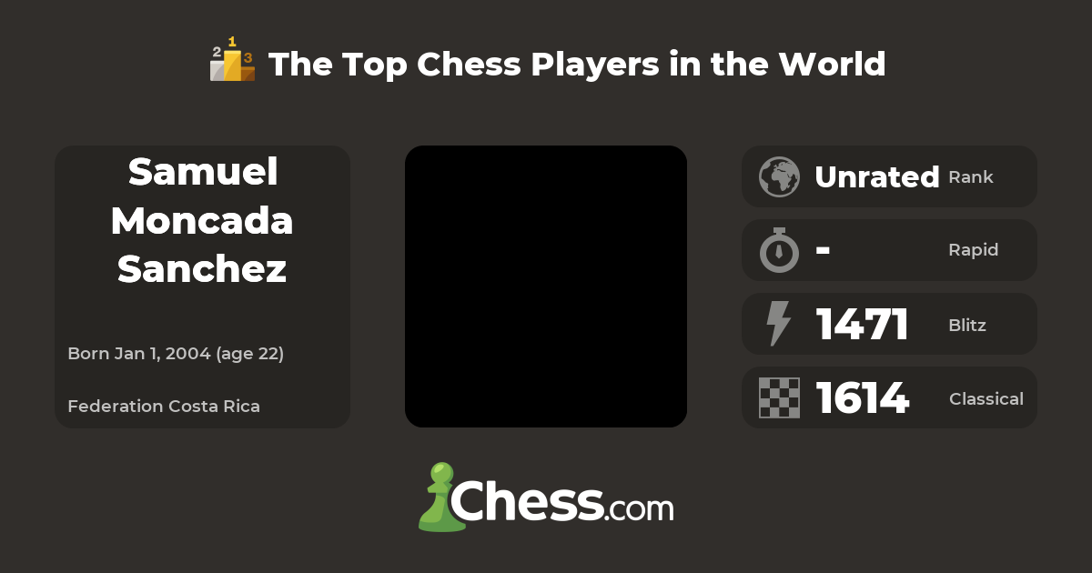 Samuel Moncada Sanchez | Top Chess Players - Chess.com