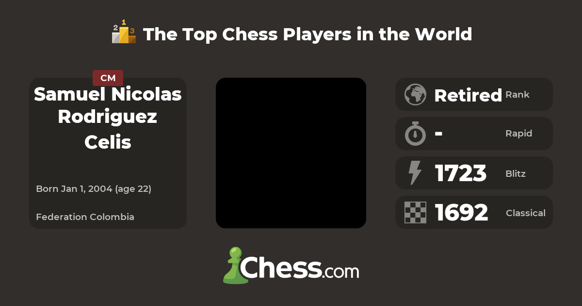 Samuel Nicolas Rodriguez Celis | Top Chess Players - Chess.com
