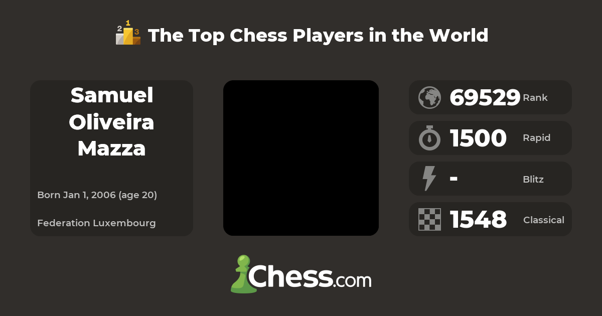 Samuel Oliveira Mazza | Top Chess Players - Chess.com