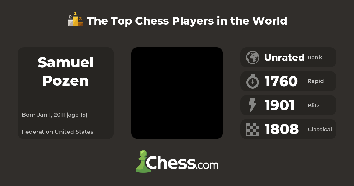 Samuel Pozen | Top Chess Players - Chess.com