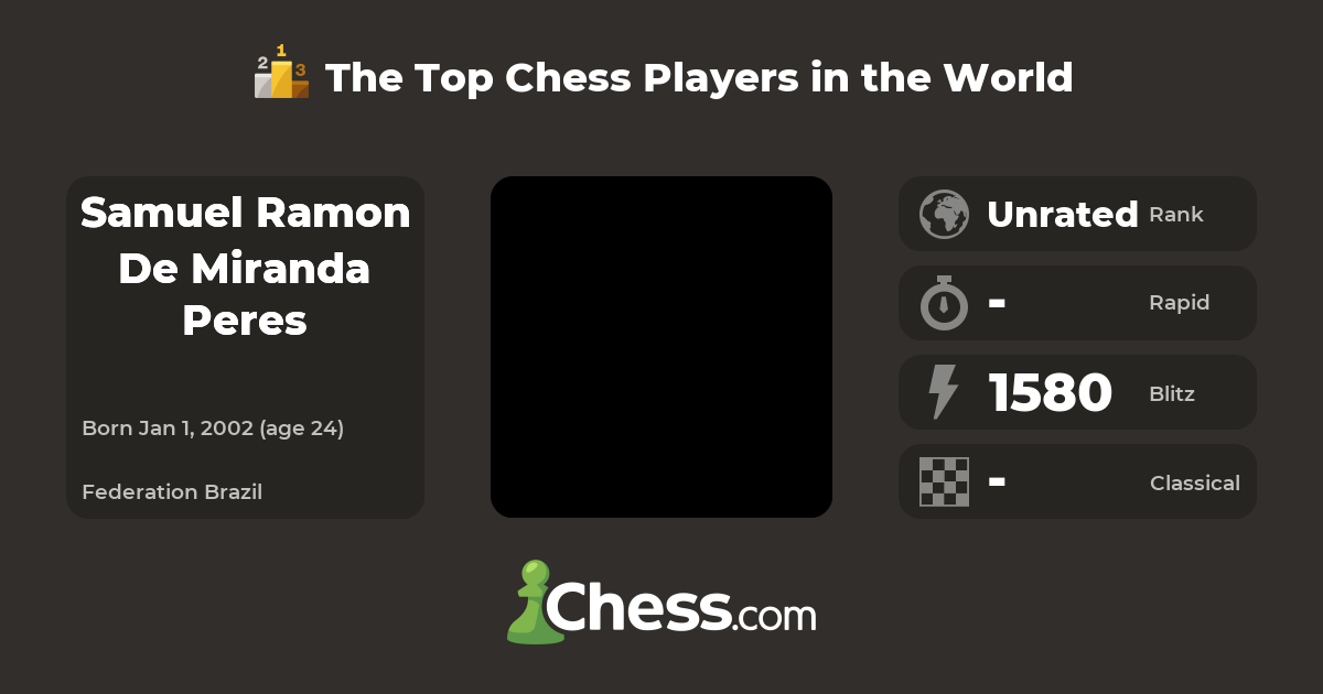 Samuel Ramon De Miranda Peres | Top Chess Players - Chess.com