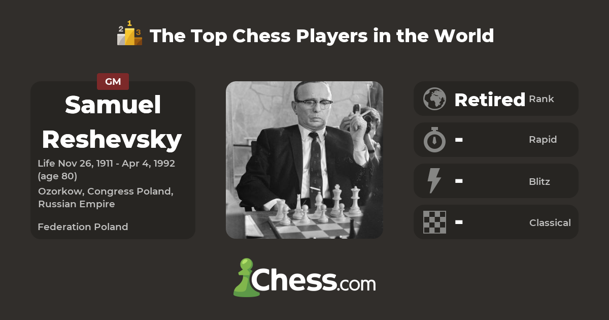 Samuel Reshevsky | Top Chess Players - Chess.com