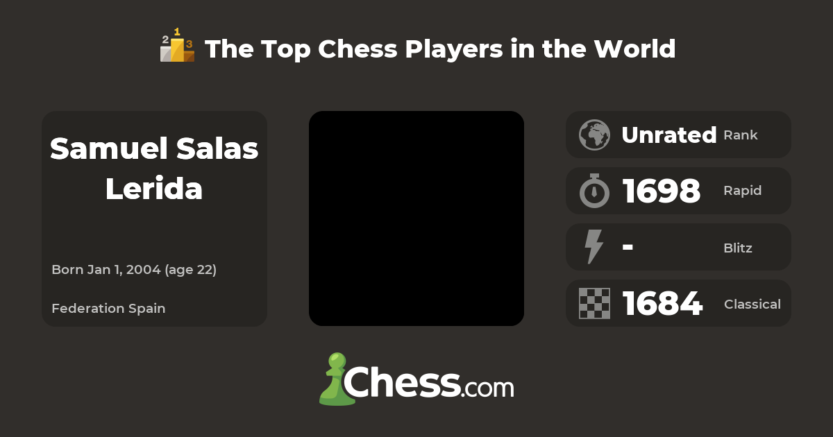 Samuel Salas Lerida | Top Chess Players - Chess.com