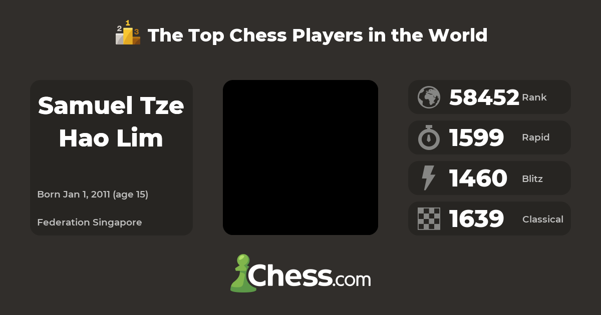 Samuel Tze Hao Lim | Top Chess Players - Chess.com