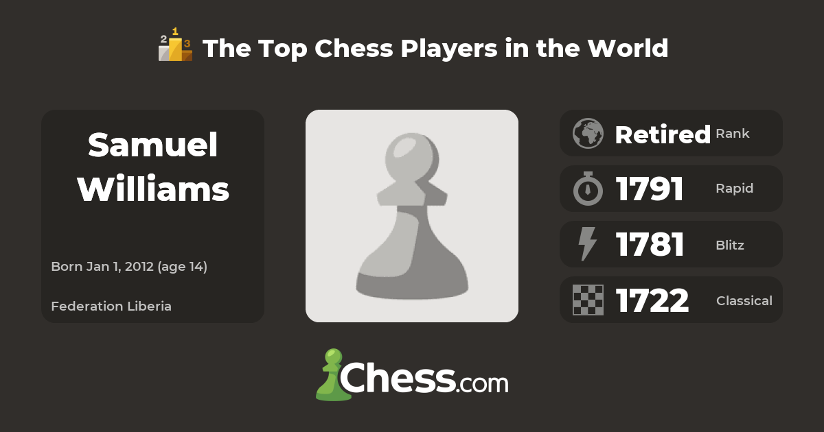 Samuel Williams | Top Chess Players - Chess.com