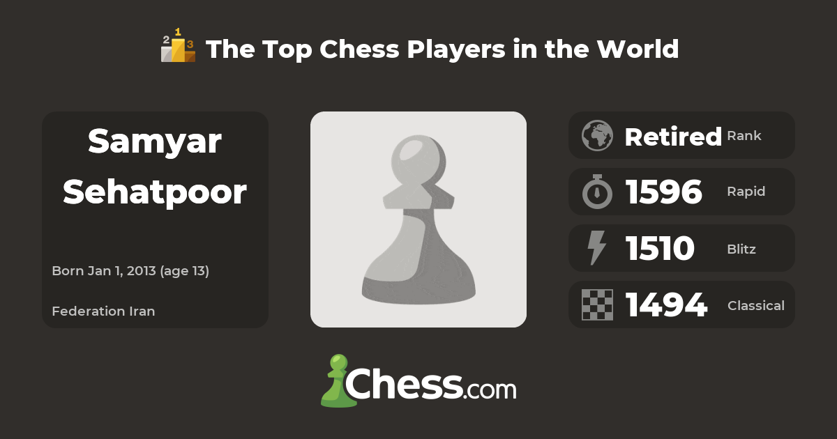 Samyar Sehatpoor | Top Chess Players - Chess.com