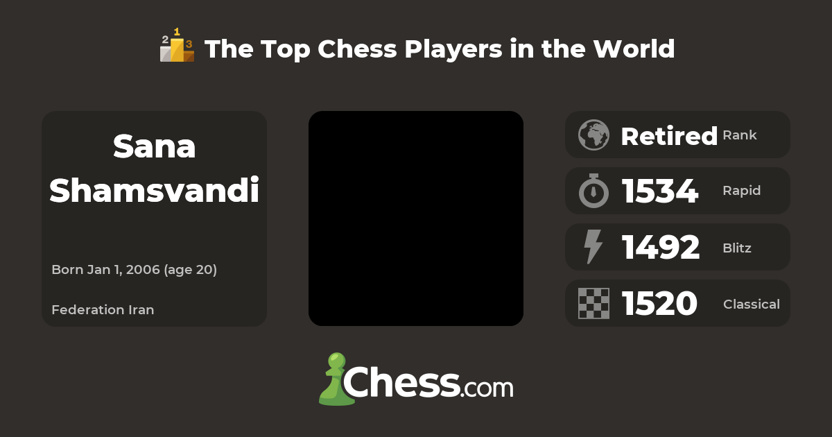 Sana Shamsvandi | Top Chess Players - Chess.com