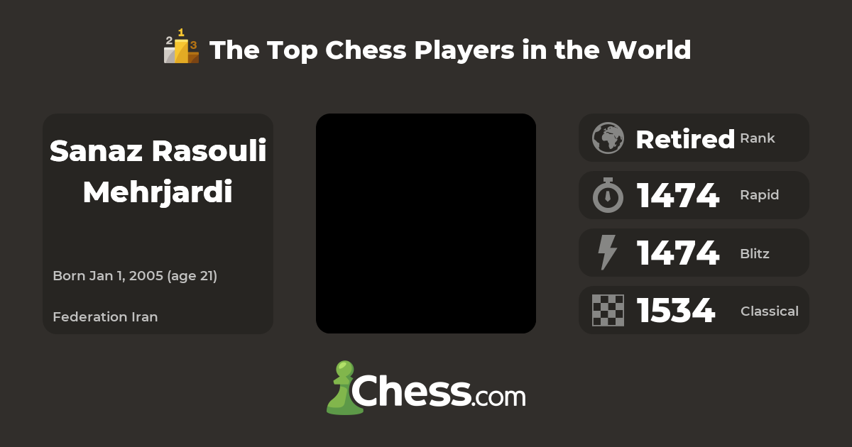 Sanaz Rasouli Mehrjardi | Top Chess Players - Chess.com