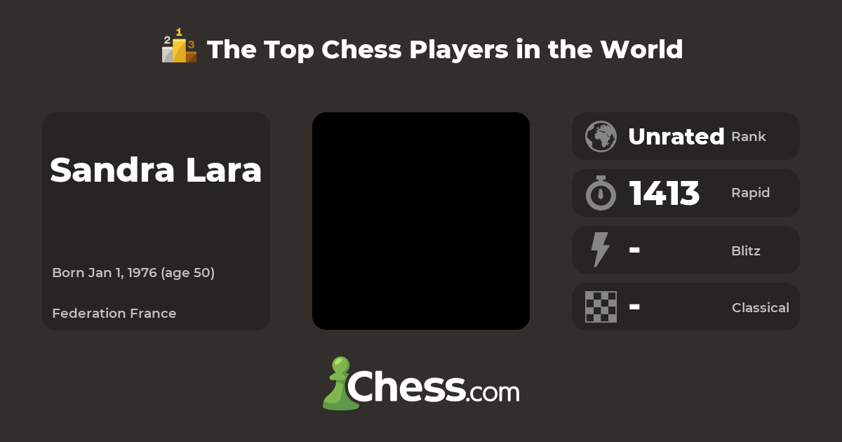 Sandra Lara | Top Chess Players - Chess.com