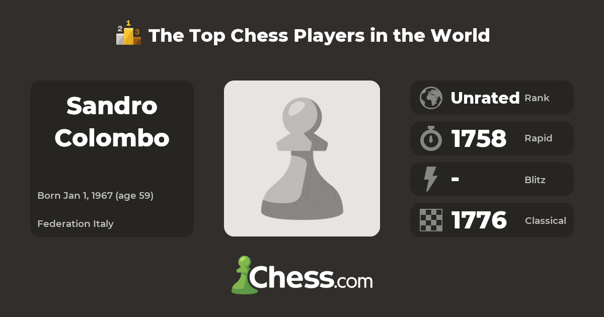 Sandro Colombo | Top Chess Players - Chess.com
